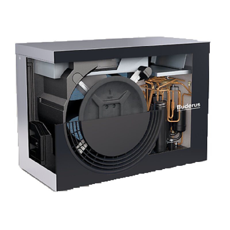 Buderus Luft-Wasser-Wärmepumpe Logatherm WLW-10 MB AR Monoblock rever, 7.525,74